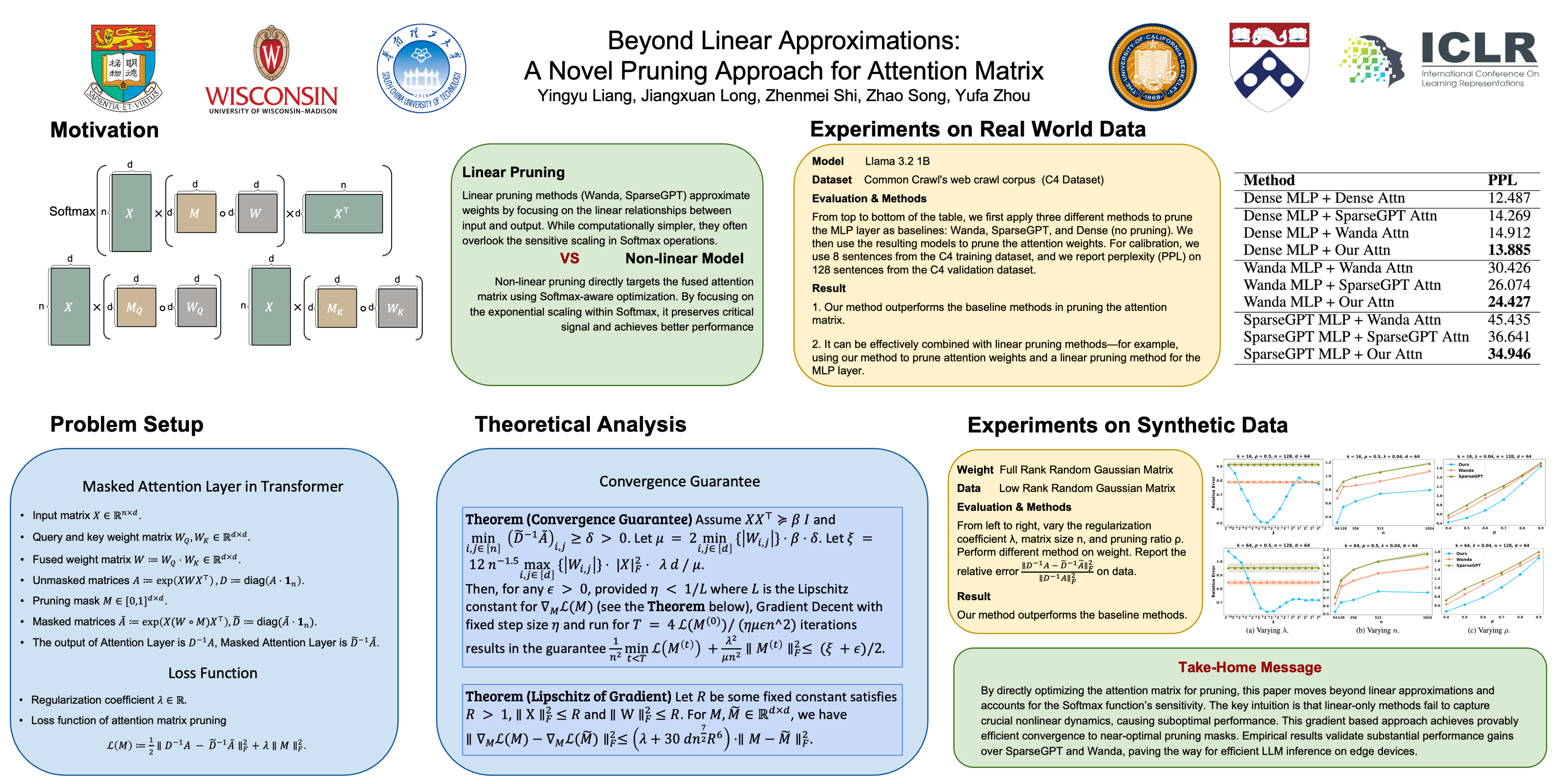 ICLR Poster Beyond Linear Approximations: A Novel Pruning Approach for Attention Matrix